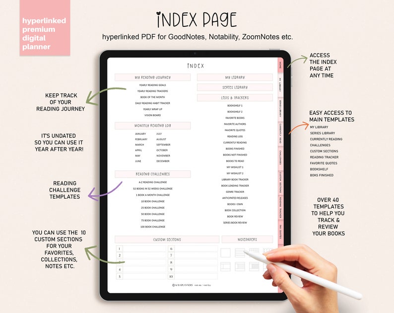 Digital Reading Journal Digital Reading Planner Goodnotes - Etsy