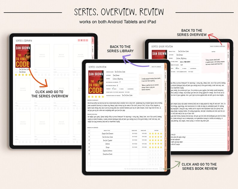 Digital Reading Journal Digital Reading Planner Goodnotes - Etsy