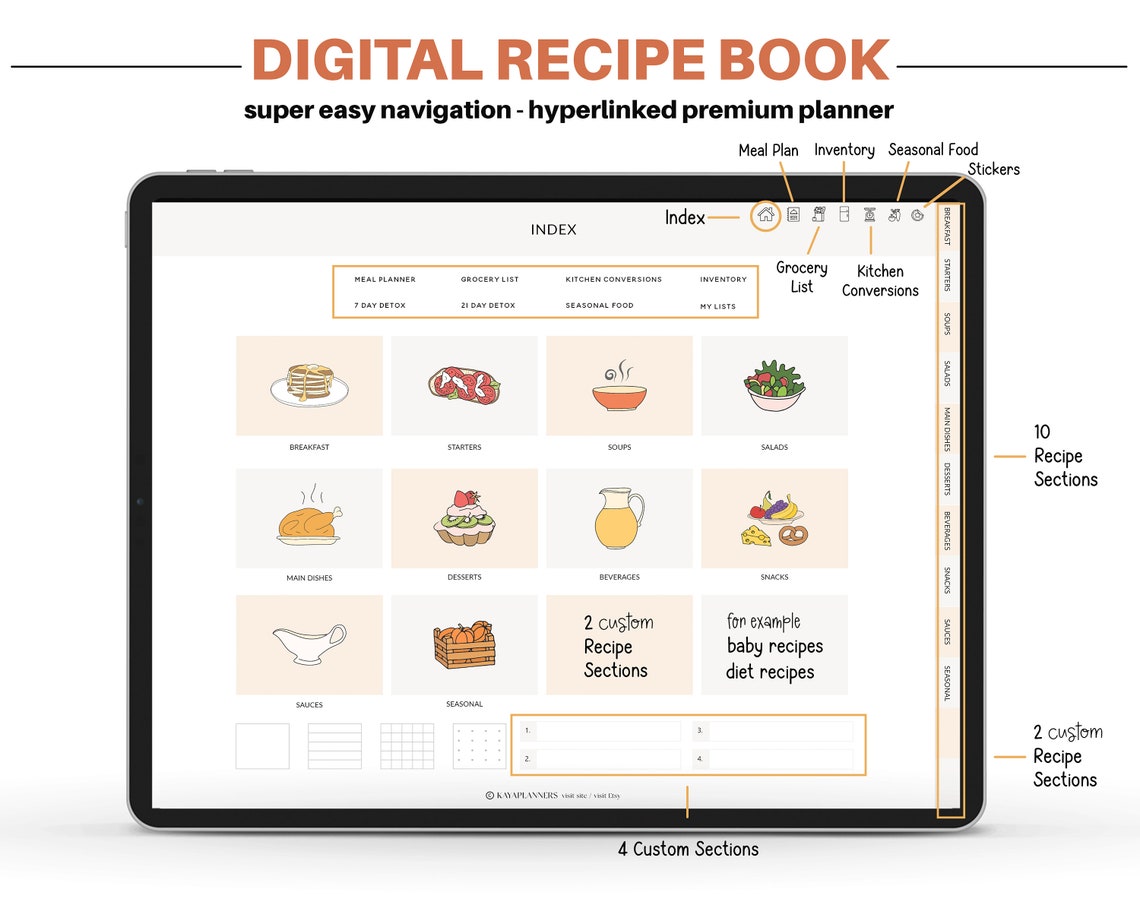 Digital Recipe Book Goodnotes Notability Digital Cookbook | Etsy