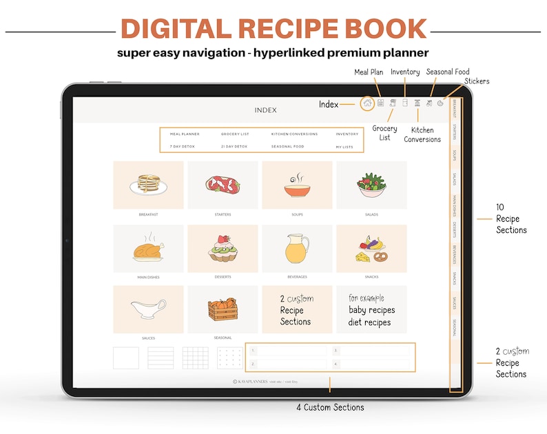 Digital Recipe Book Goodnotes Notability Digital Cookbook | Etsy