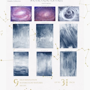 Zodiac Constellations, Watercolor Moon Clipart, Moon Phases, Celestial ...