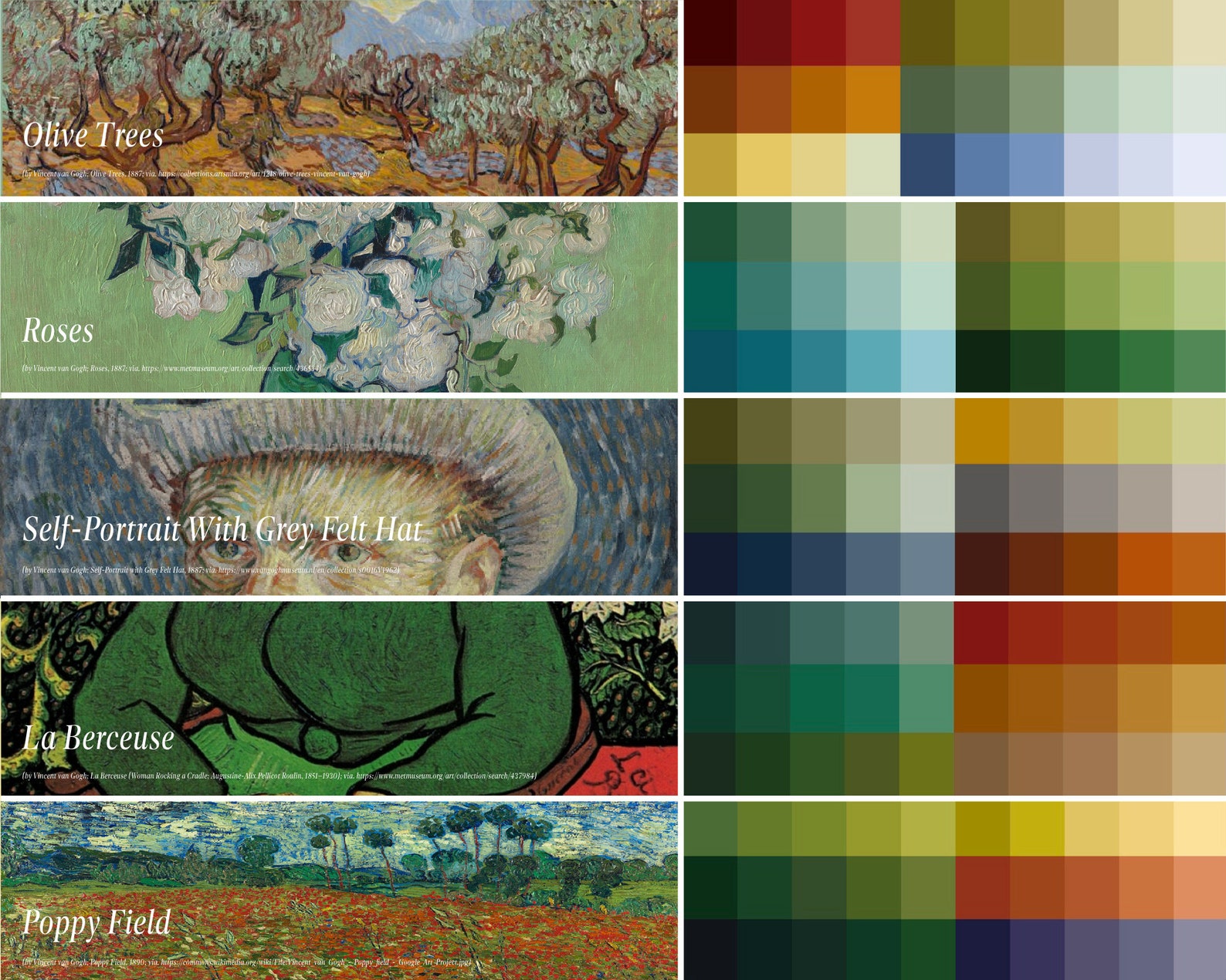 5 Vincent Van Gogh Color Palettes for Procreate 150 Hues | Etsy