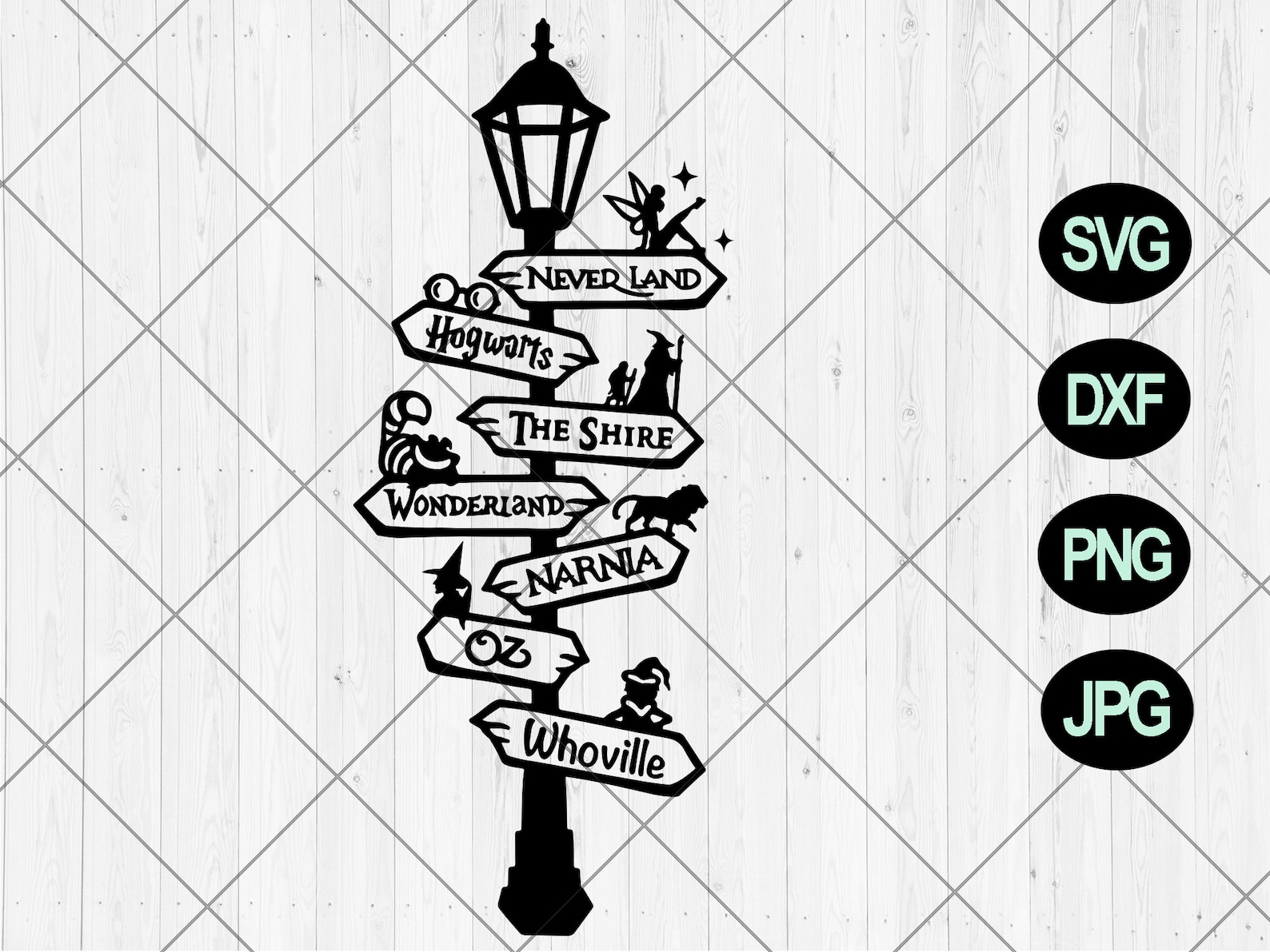 Street Road Sign Svg, Destination Sign Svg, Dxf, Png, Jpg, Destination ...