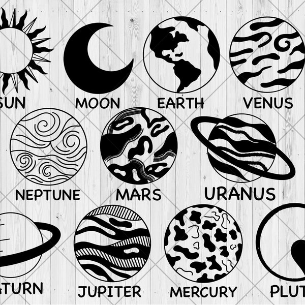 Solar System Svg - Etsy