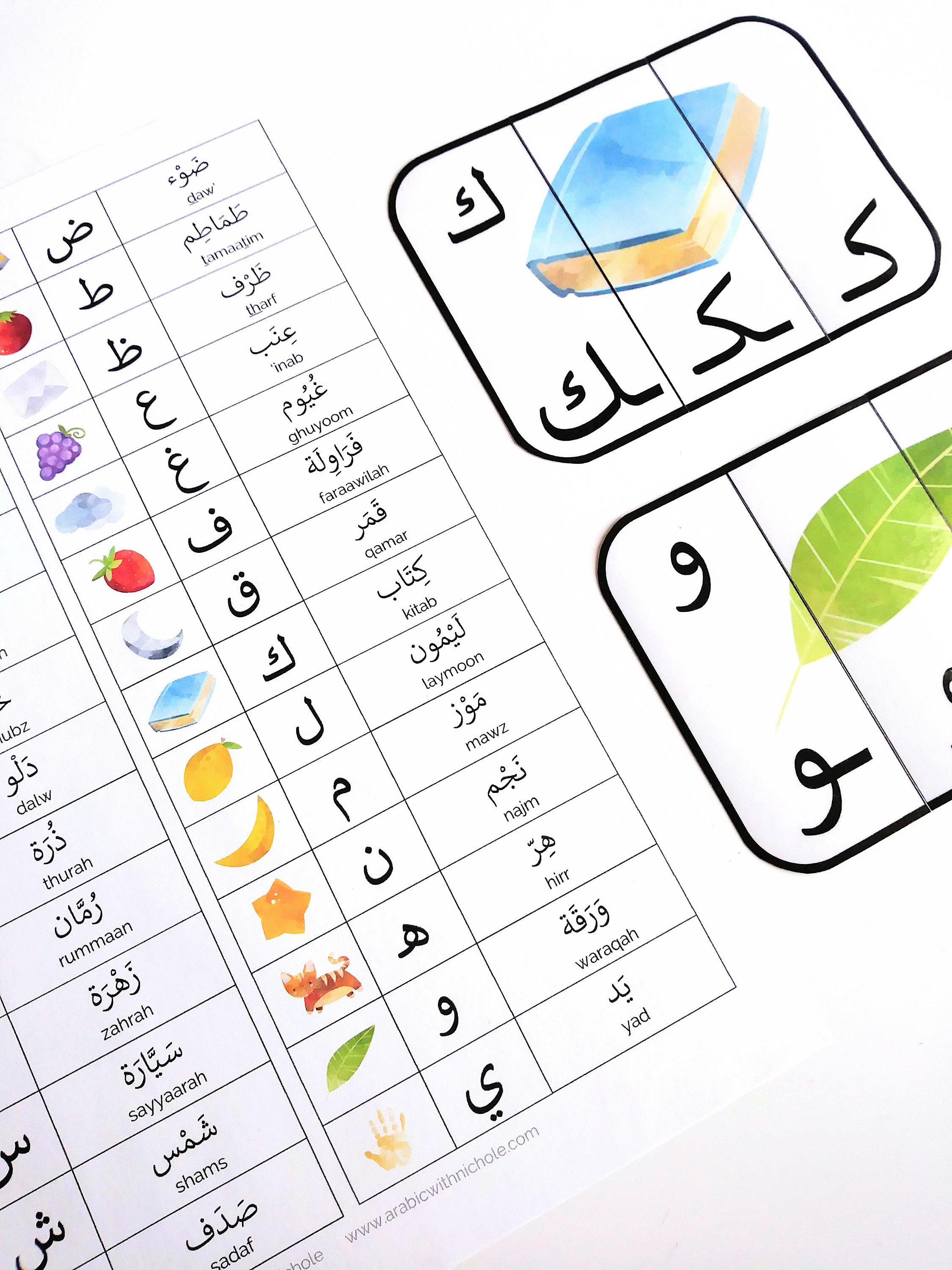 Arabic Alphabet Puzzles - Arabic Letter Forms Hands-on Learning Game ...