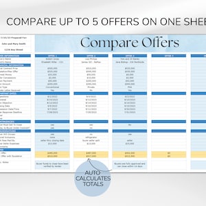 Multiple Offer Spreadsheet, Real Estate Spreadsheet, Realtor Offer ...