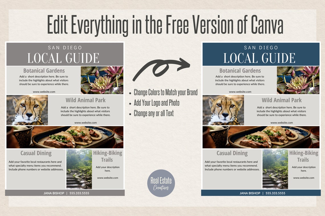 Real Estate Local Guide Community Guide City Guide Real - Etsy