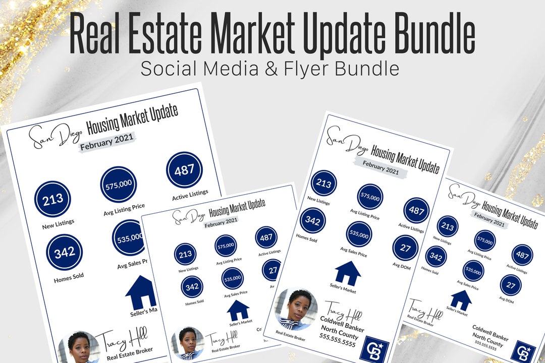Market Update Realtor, Market Update Flyer, Realtor Market Analysis ...