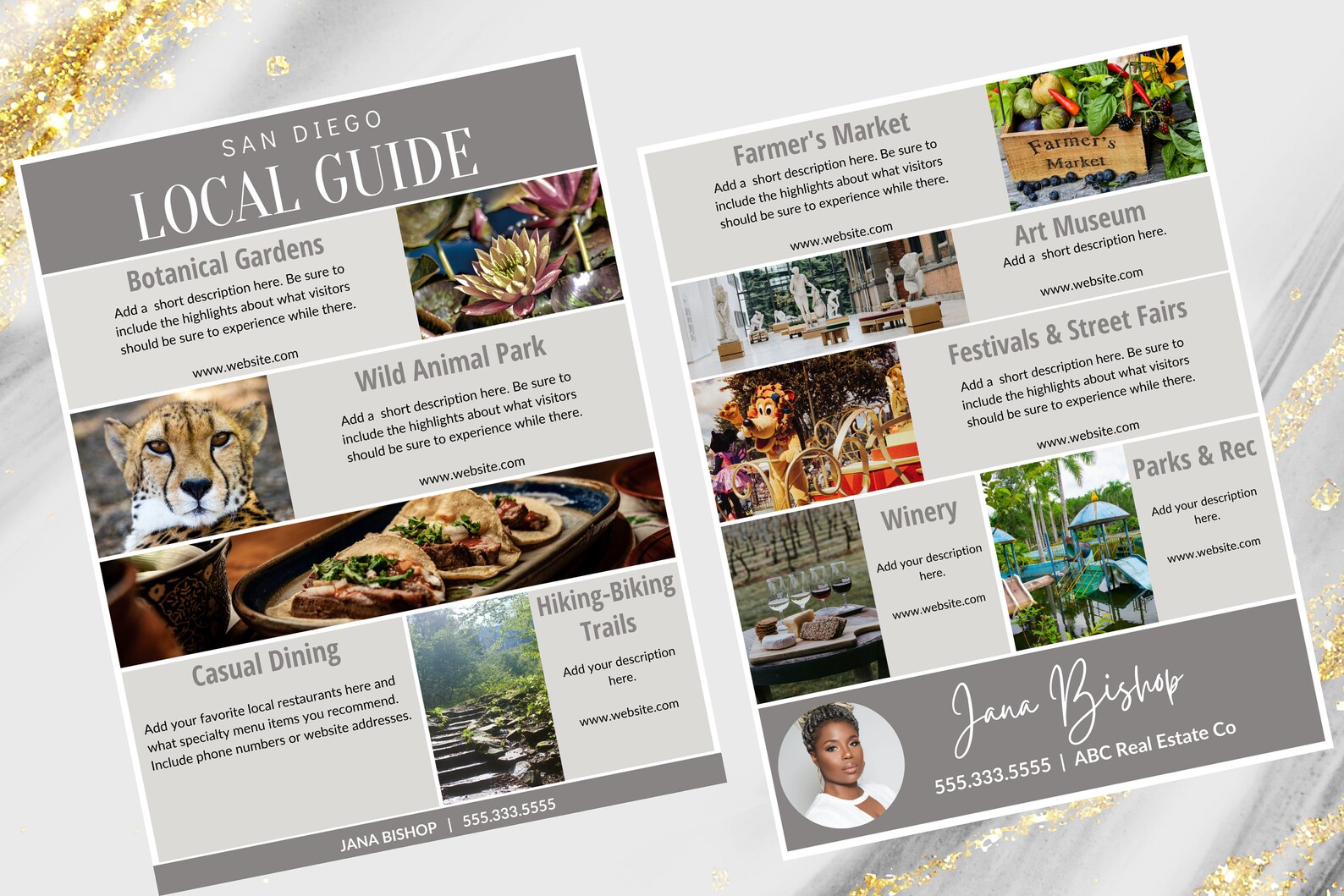 Real Estate Local Guide Community Guide City Guide Real - Etsy