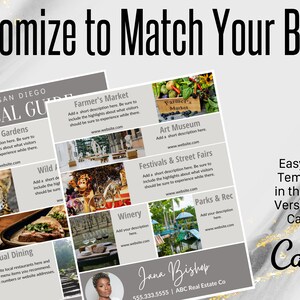 Real Estate Local Guide, Community Guide, City Guide, Real Estate ...