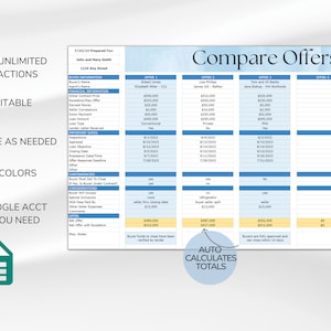 Multiple Offer Spreadsheet, Real Estate Spreadsheet, Realtor Offer ...