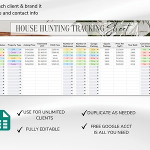 House Hunting Spreadsheet, Spreadsheet for Realtor, House Hunting ...