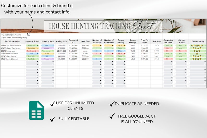 House Hunting Spreadsheet, Spreadsheet for Realtor, House Hunting ...