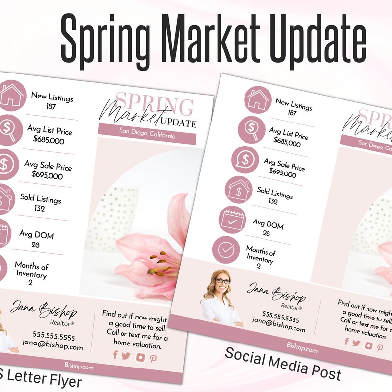 RealEstateCreatives - Etsy