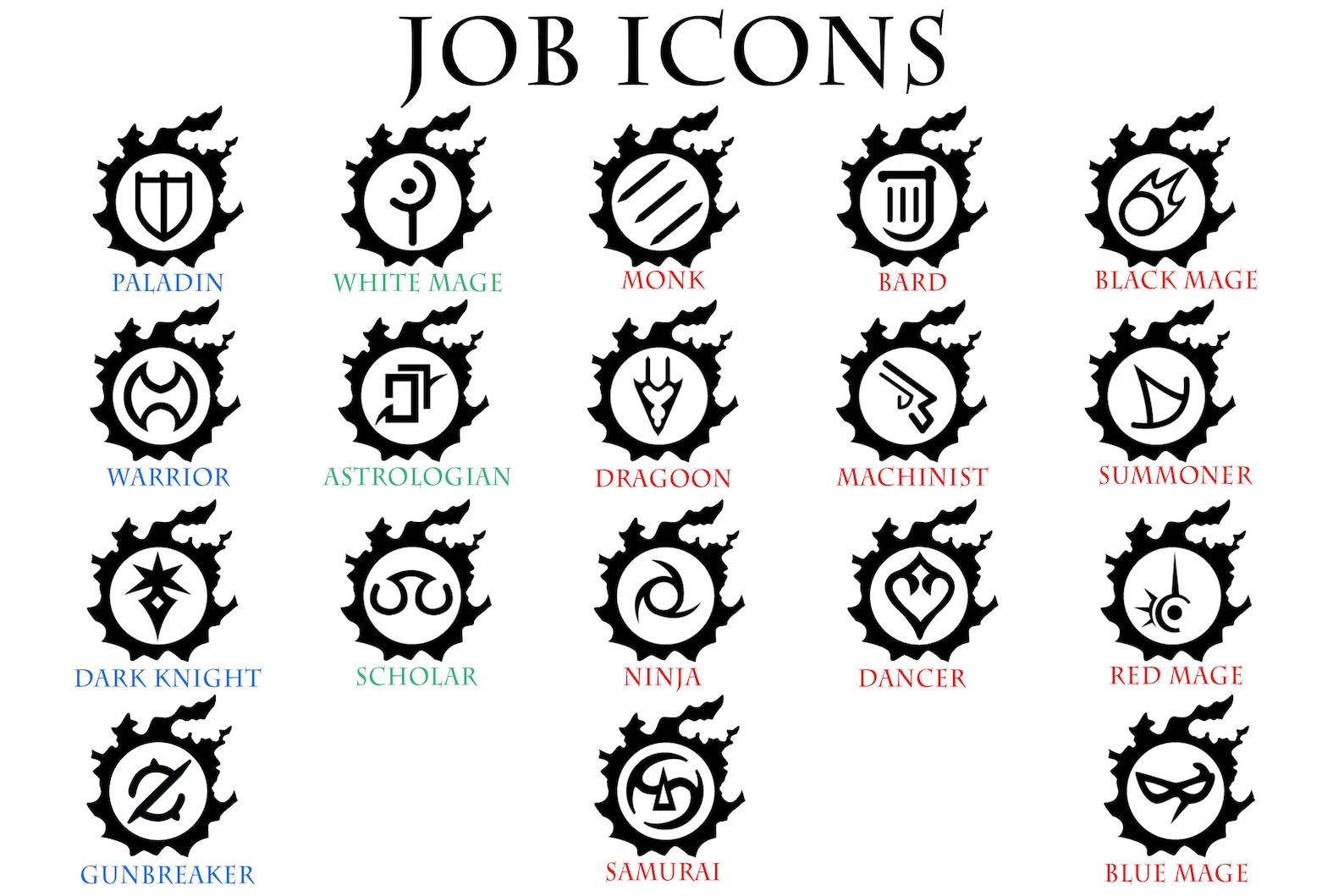 Final Fantasy XIV Job Coffee Mug FFXIV Tumbler Laser Etched | Etsy