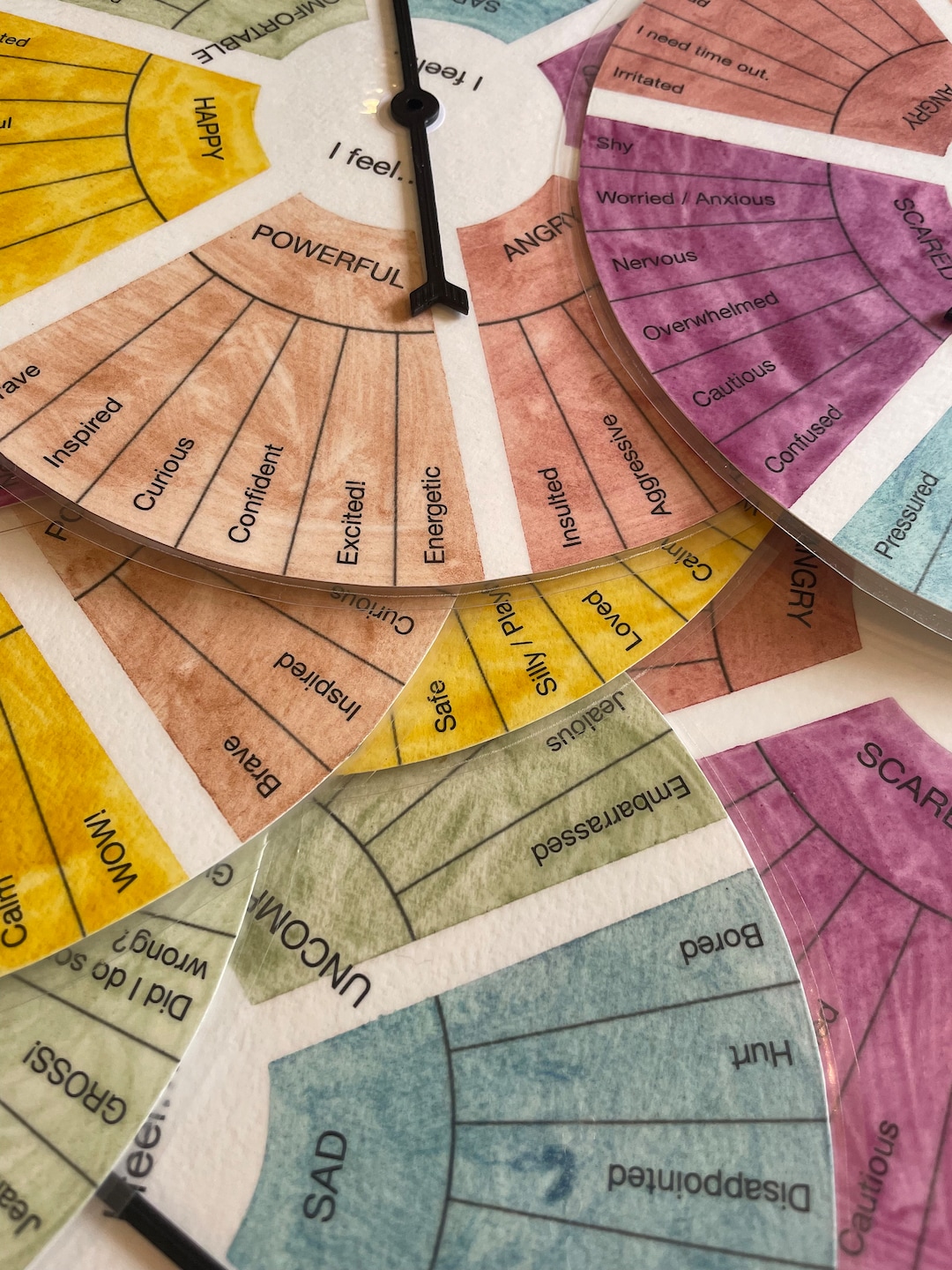 Hand-painted Emotion Wheel - Etsy