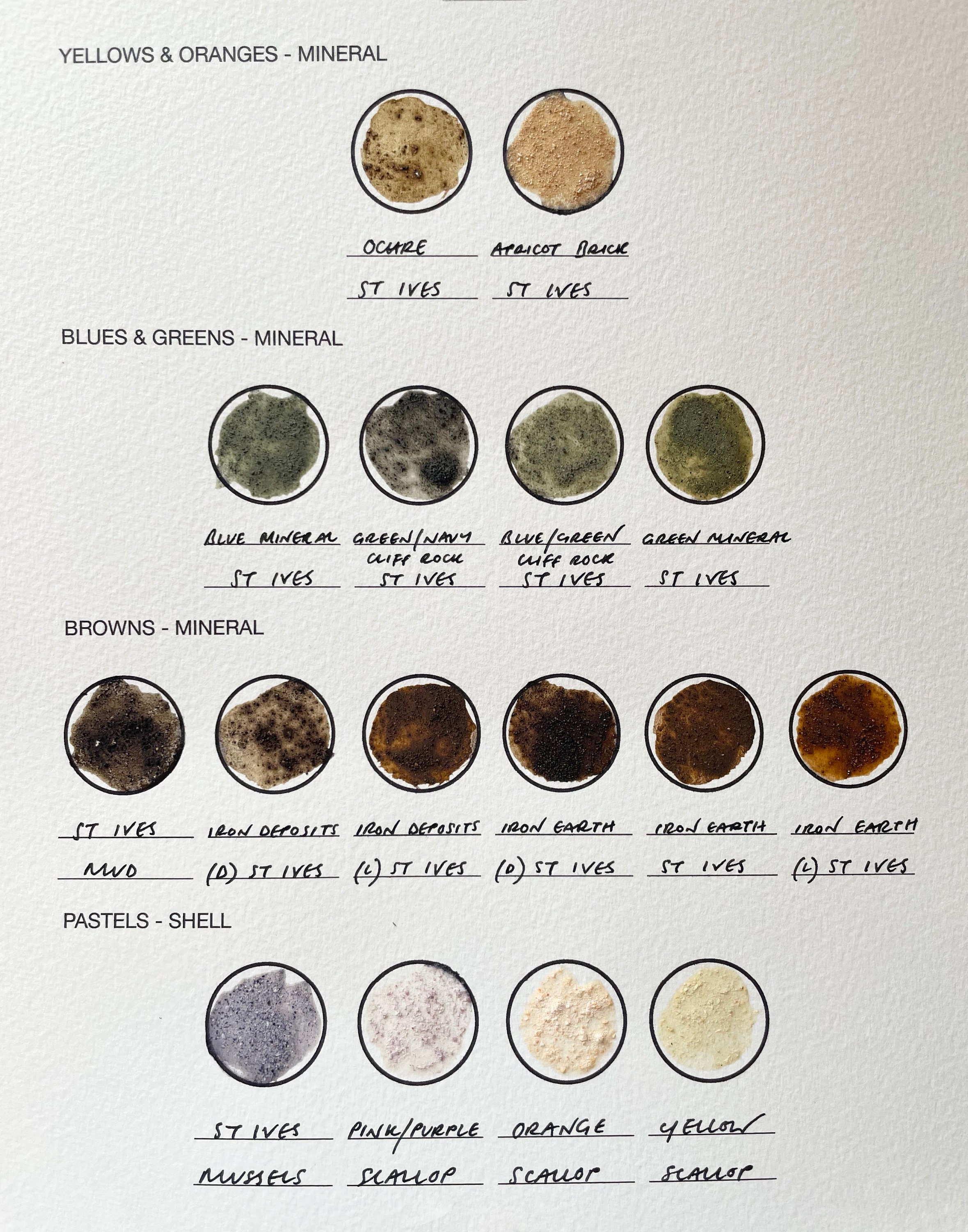 Polben's Pigment St Ives Colour Chart - Etsy UK