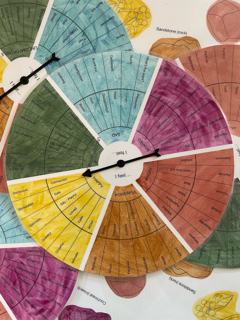 Hand-painted Emotion Wheel - Etsy