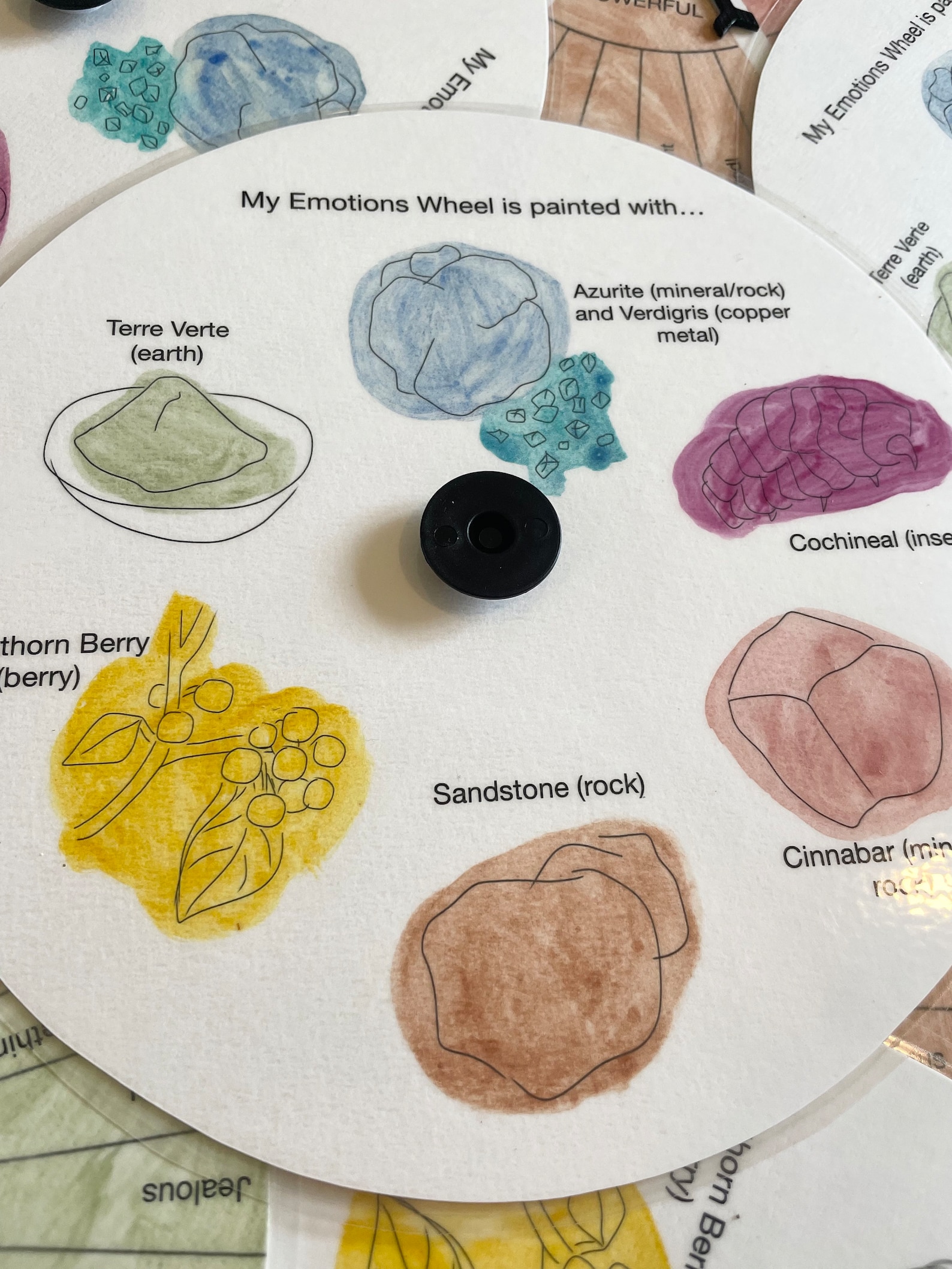 Hand-painted Emotion Wheel - Etsy