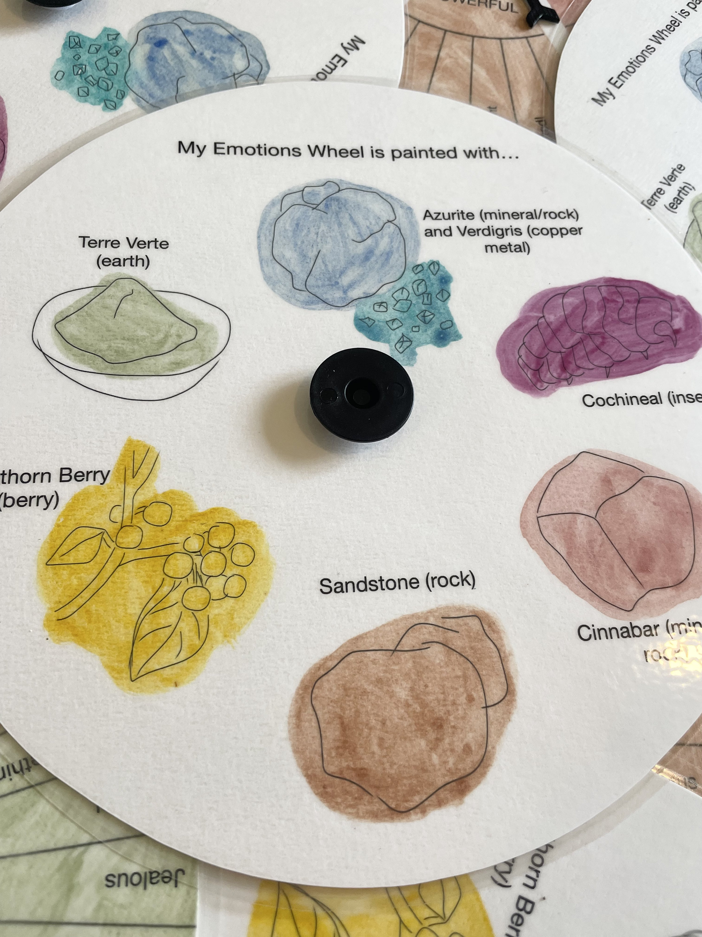 Hand-painted Emotion Wheel - Etsy