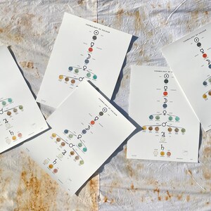Cosmology of Colour Chart - Etsy