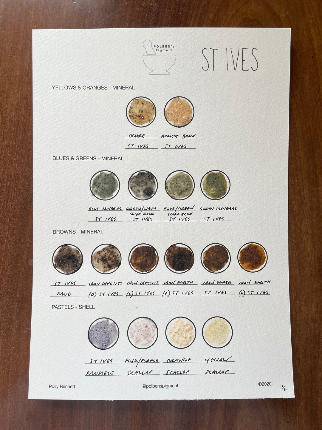 Polben's Pigment St Ives Colour Chart - Etsy