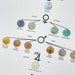 Cosmology of Colour Chart - Etsy