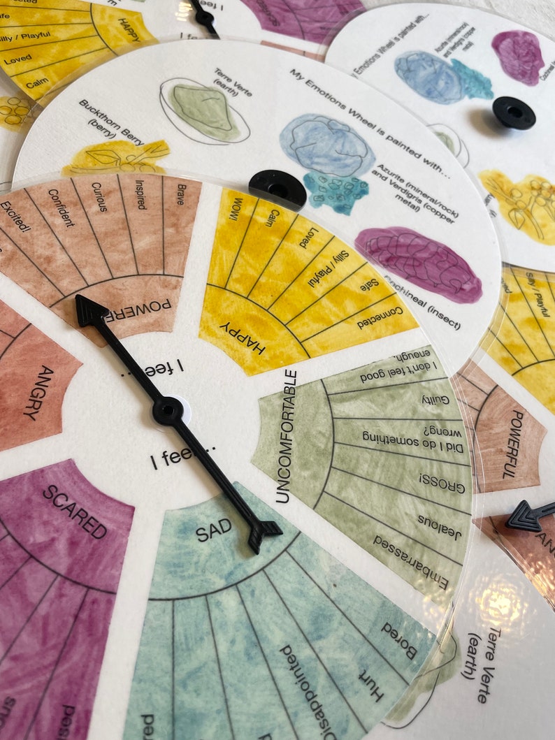 Hand-painted Emotion Wheel - Etsy