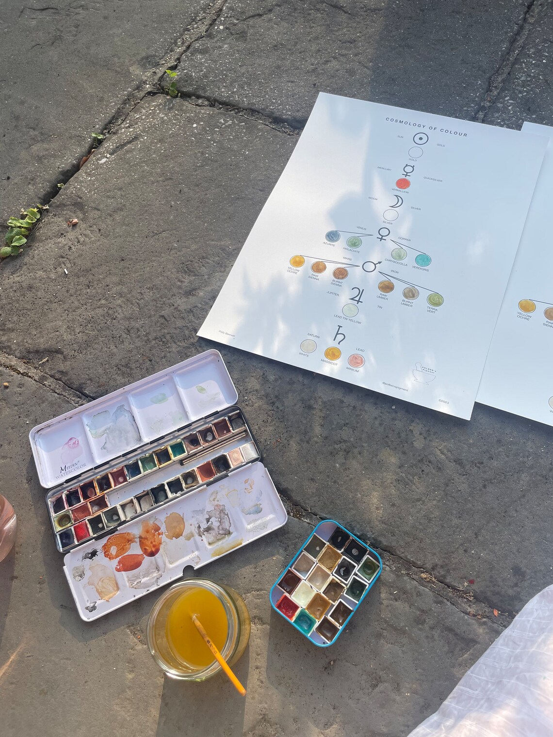 Cosmology of Colour Chart - Etsy