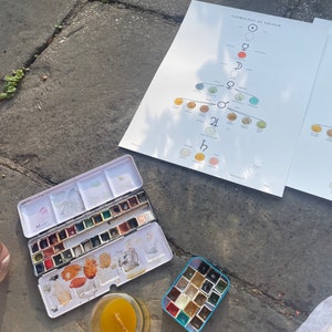 Cosmology of Colour Chart - Etsy