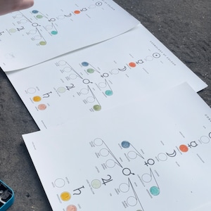 Cosmology of Colour Chart - Etsy