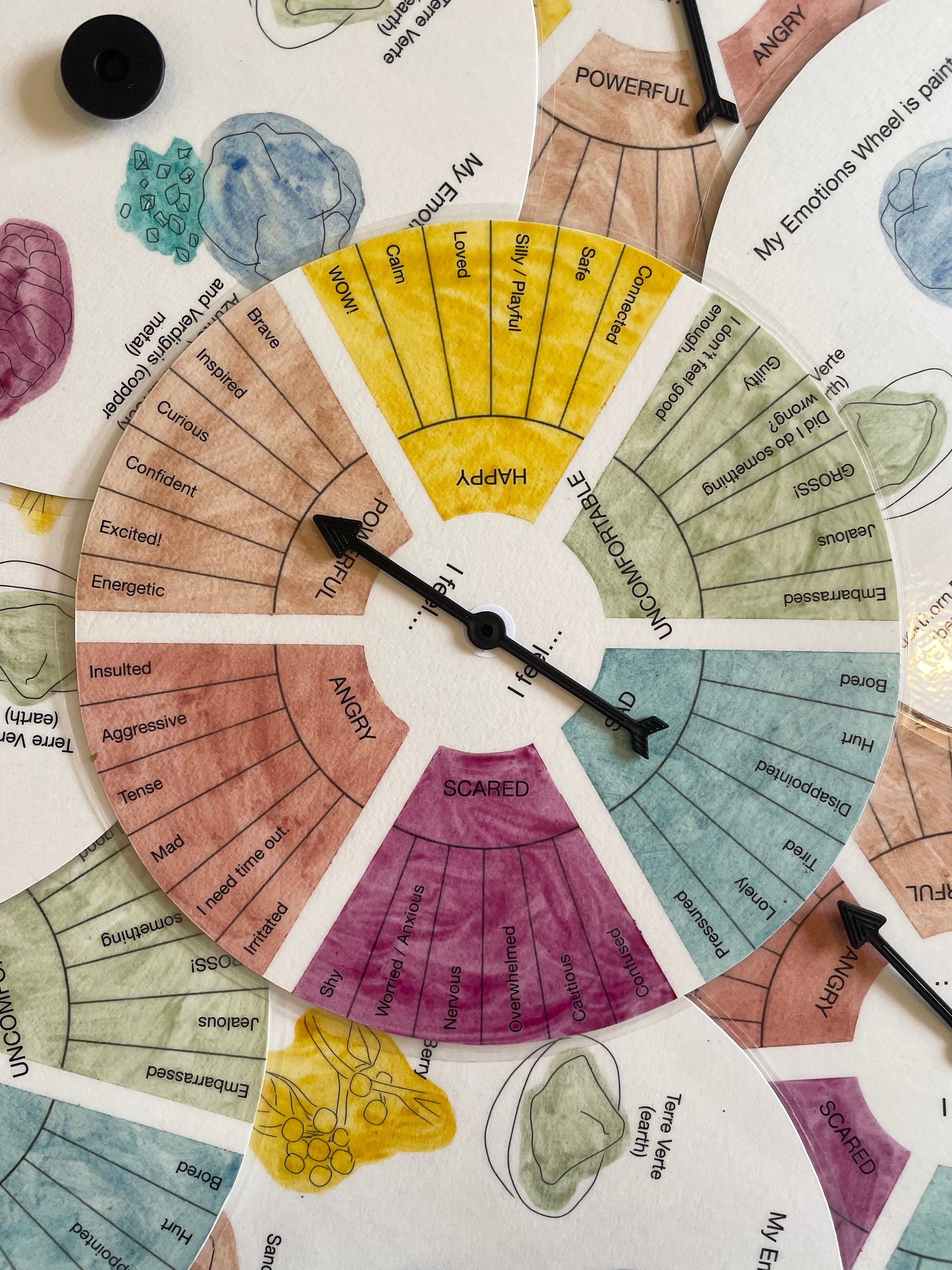 Hand-painted Emotion Wheel - Etsy