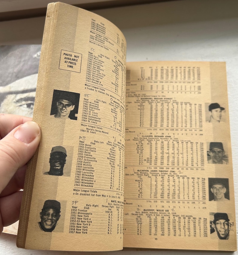 Vintage WHO'S WHO in BASEBALL - 1965 With Photos of More Than 500 ...