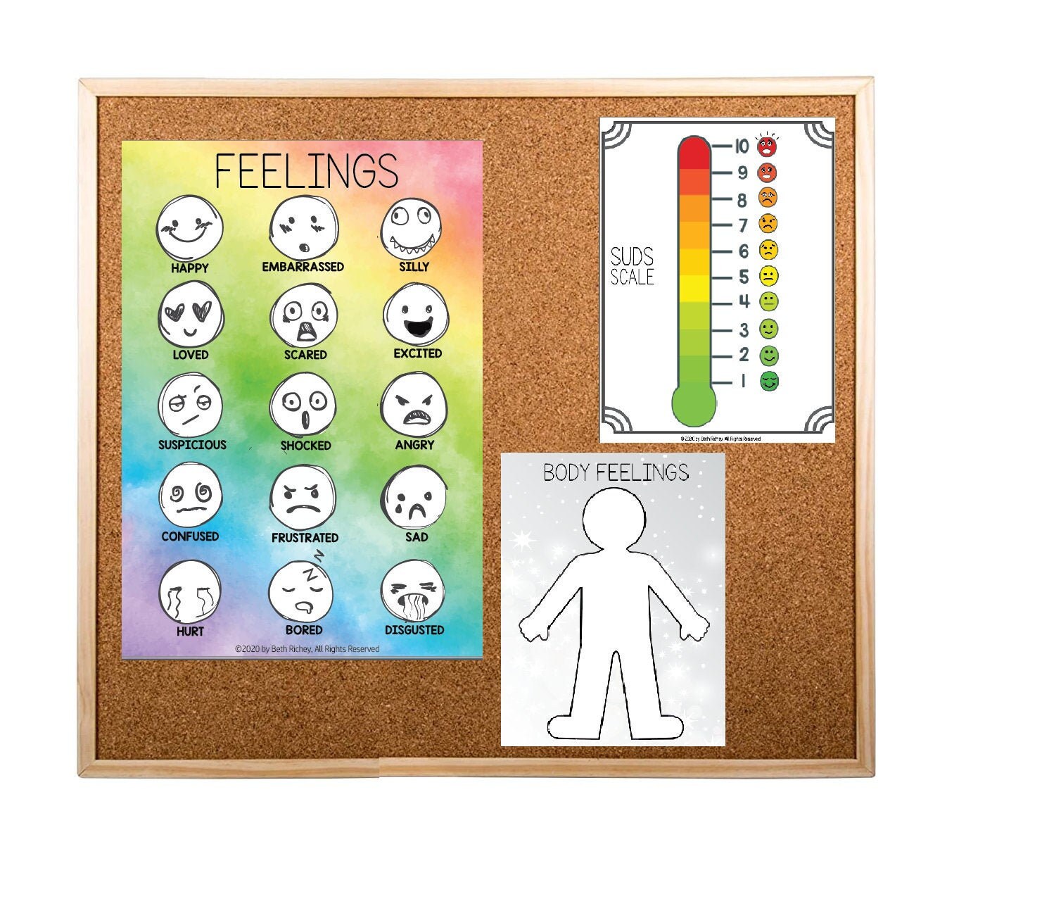 Home Décor Mental health Rainbow Feelings thermometer Feelings chart ...