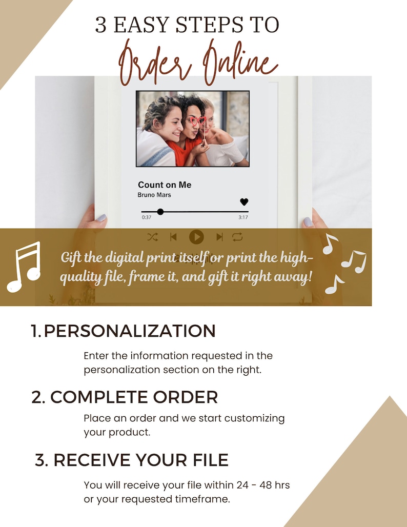 Personalized Song Poster, Custom Song and Picture, Personalized ...