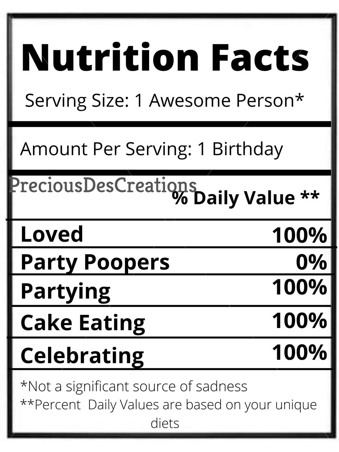 Birthday Nutrition Label Download - Etsy