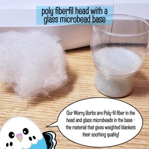 Ocean Worry Borb, Quaker Parrot Plush, Parrot Plush, Anxiety Plush ...