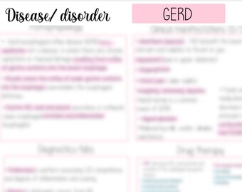CONCEPT MAP TEMPLATE - Etsy