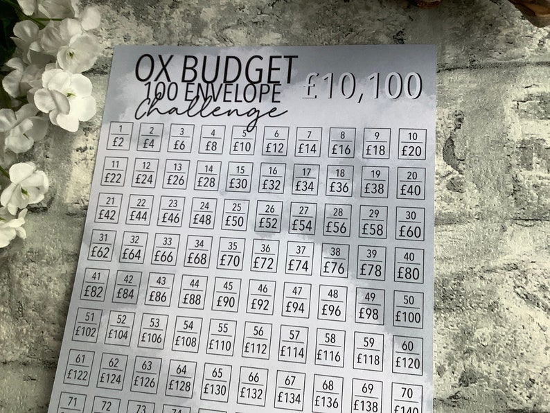 Over 10K Cash Savings Challenge Tracker Money Cash - Etsy