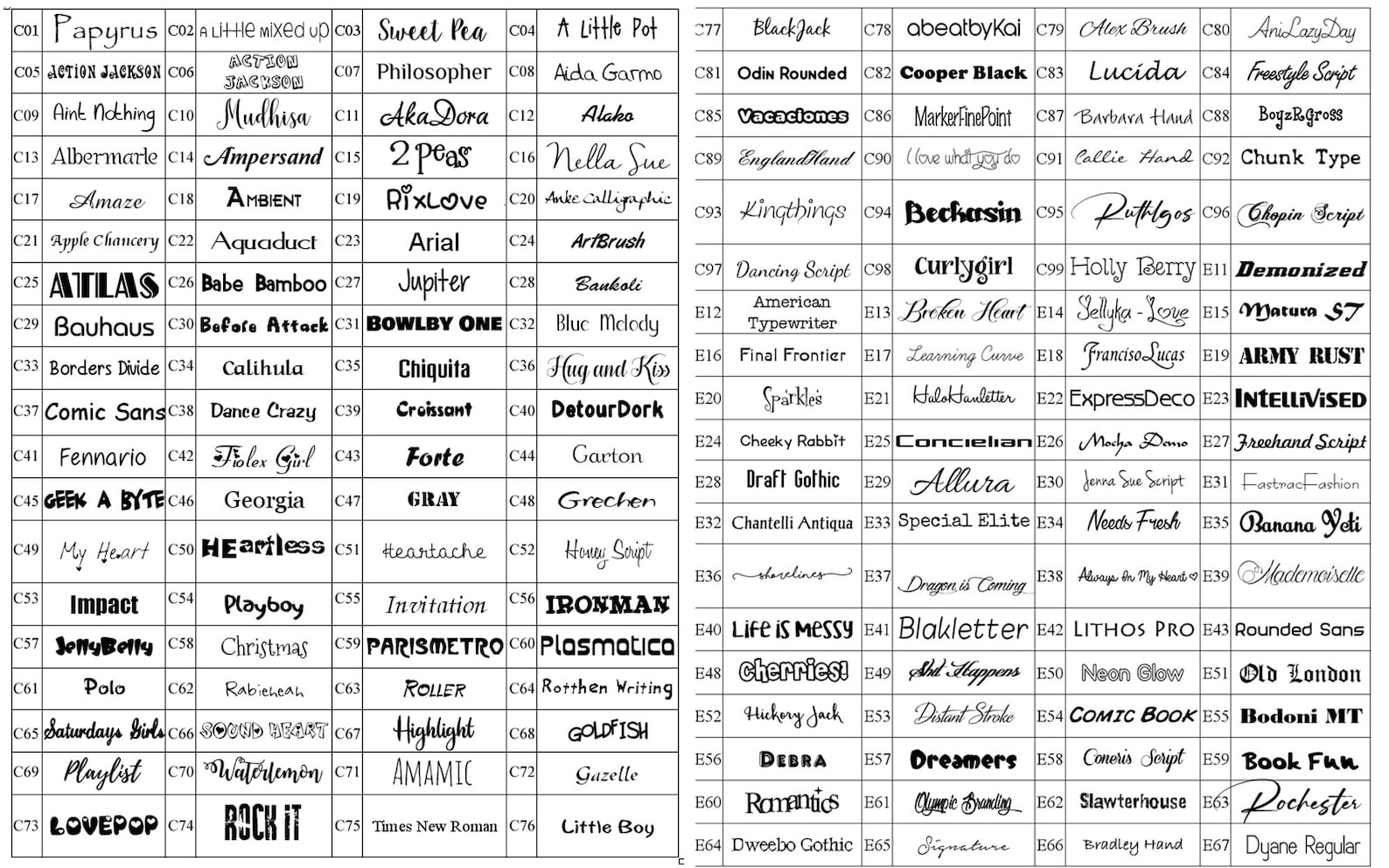 Qty 100 Iron On Labels Custom Clothing Label Fabric Label Etsy qty-100-iron-on-labels-custom-clothing-label-fabric-label-etsy