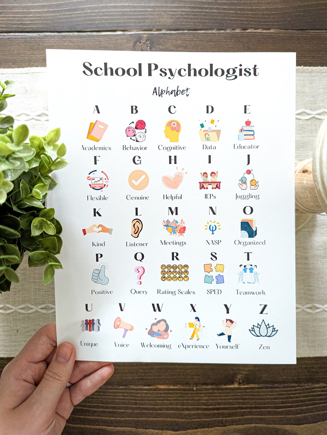 School Psychologist Decor, Office Decor, School Psychologist Alphabet ...