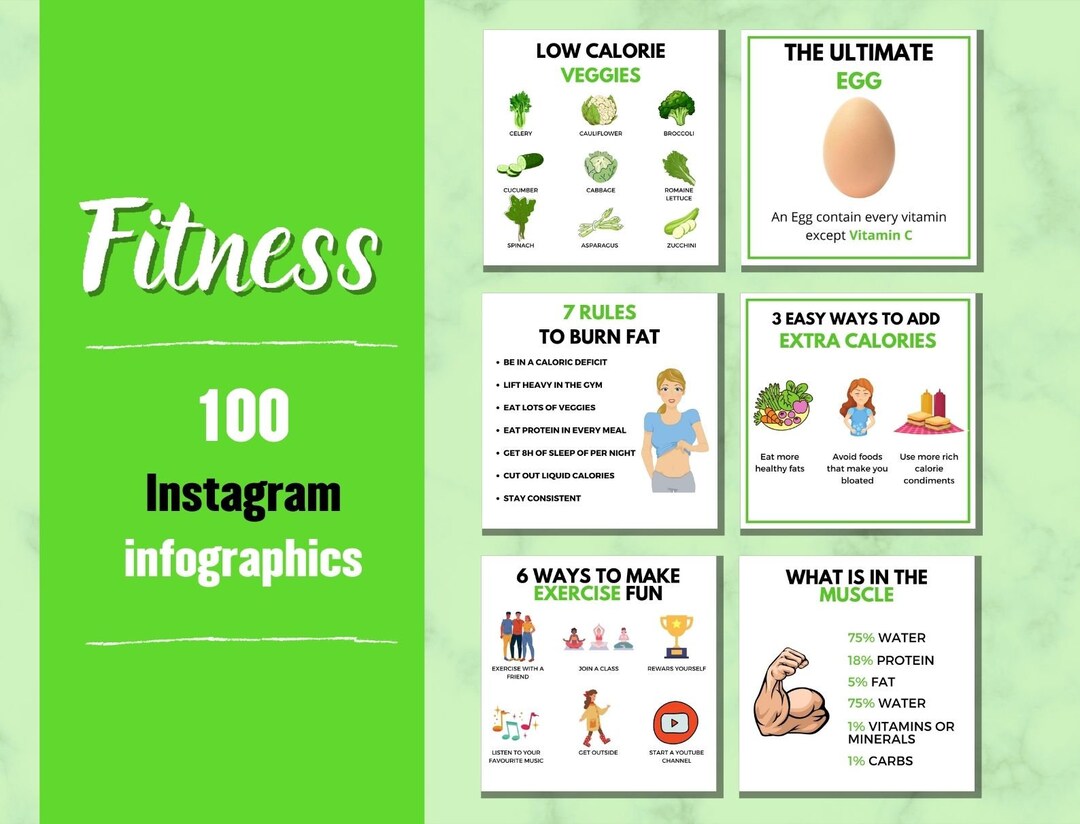 100 Fitness Infographics Instagram Post, Nutrition Infographics ...