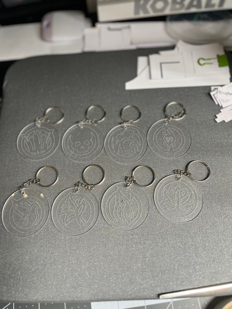 Greek Mythology Keychains - Etsy