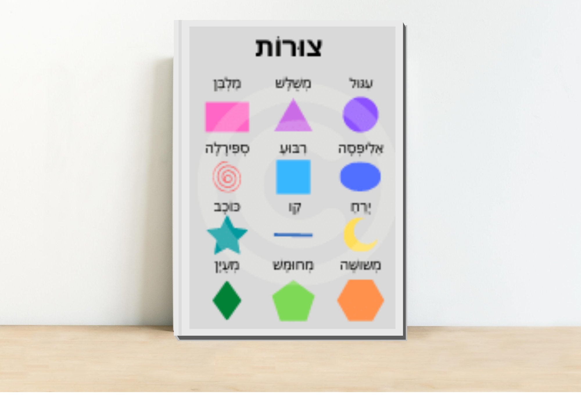 Hebrew Shapes Poster Hebrew Vocabulary Poster printable | Etsy