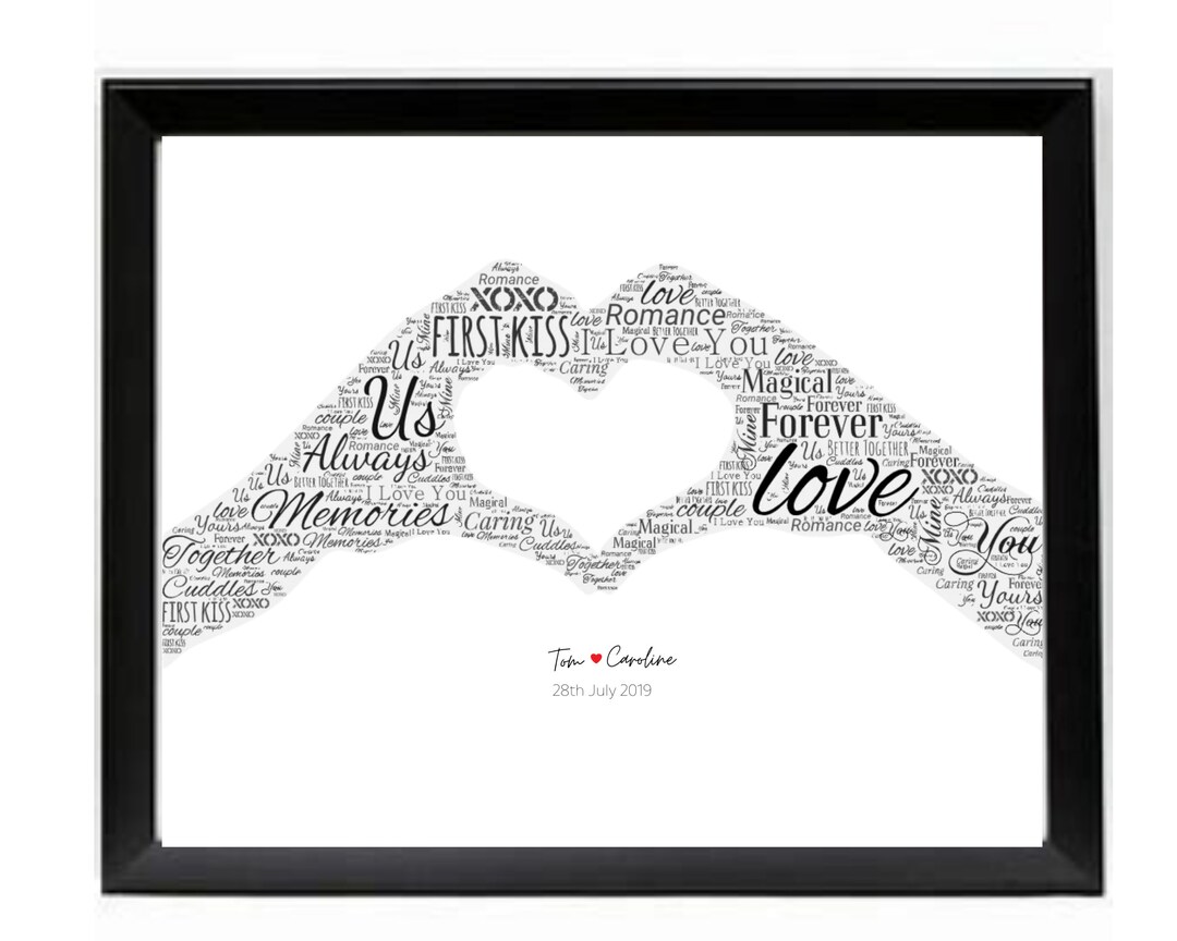 Heart Hands Word Art, Personalised Print Anniversary, Wedding Present ...