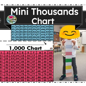 Thousands Number Chart mini Version - Etsy