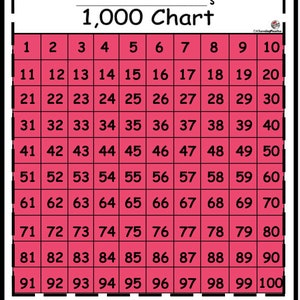 Thousands Number Chart (jumbo Version) - Etsy