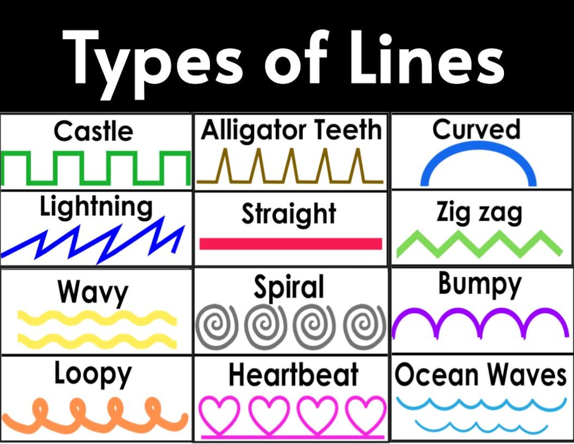 14 Types of Lines Posters Elements of Art 53 Pgs - Etsy