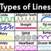 14 Types of Lines Posters Elements of Art 53 Pgs - Etsy