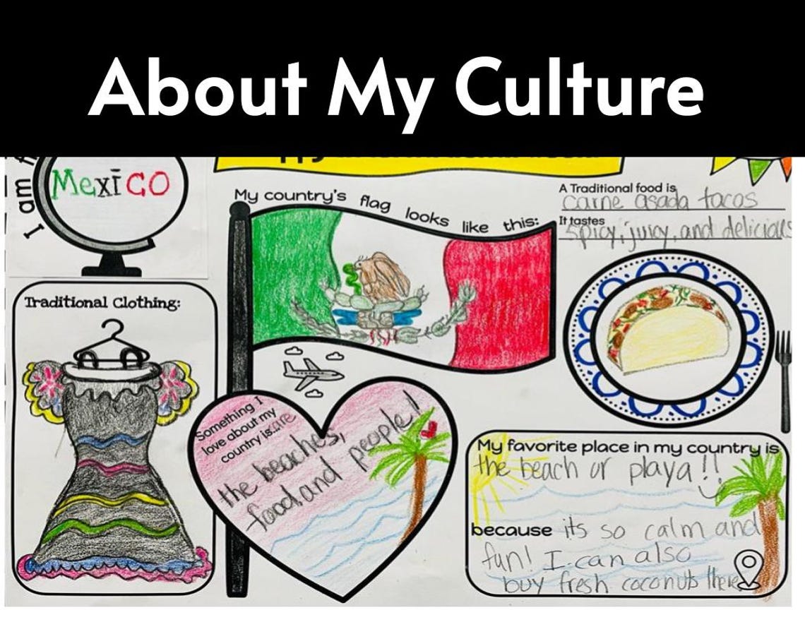 All About My Culture Poster - Etsy